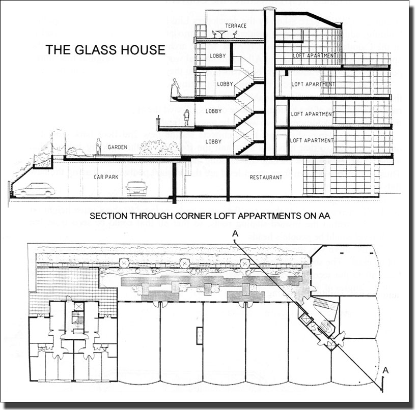 The Glass Building in Jamestown Road