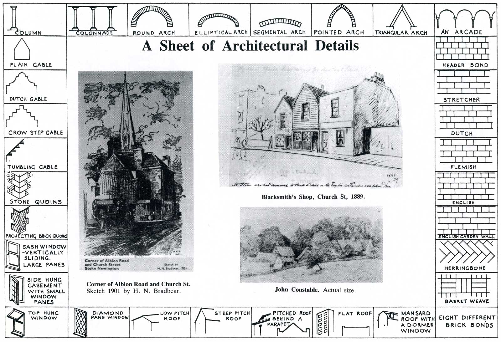 Architectural Details