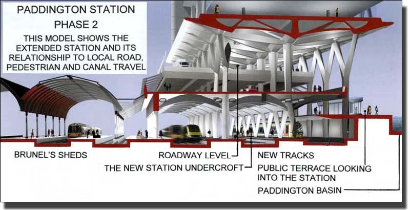 The Second Phase of Grimshaw's Work at the Station