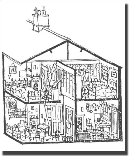 The Slum Clearance Movement in the Nineteen Thirties.