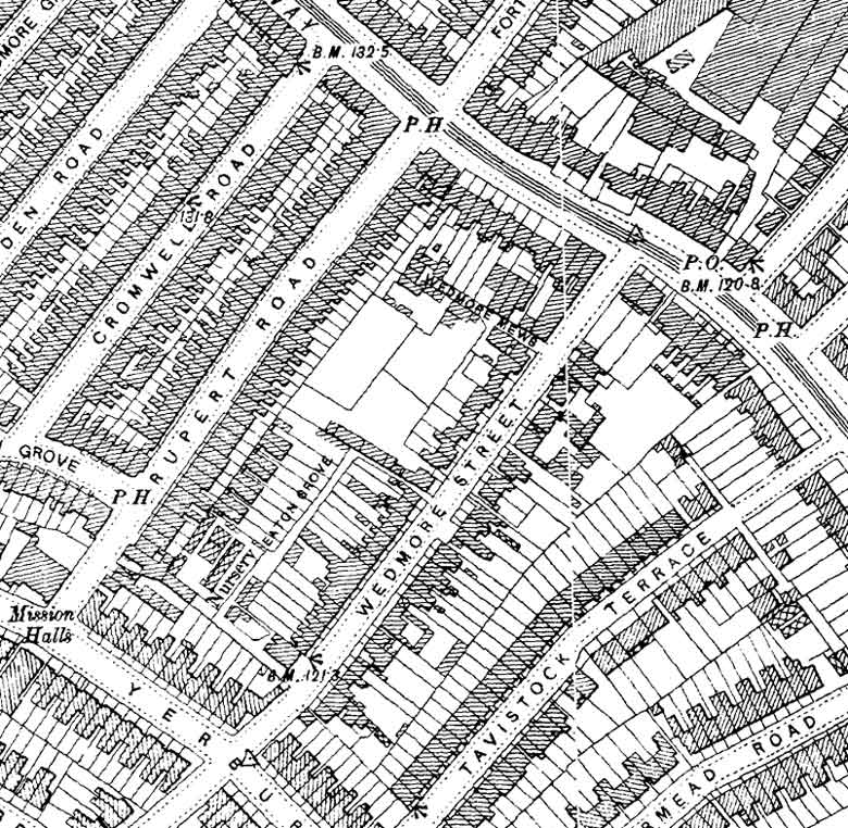 Wedmore Estate, Islington